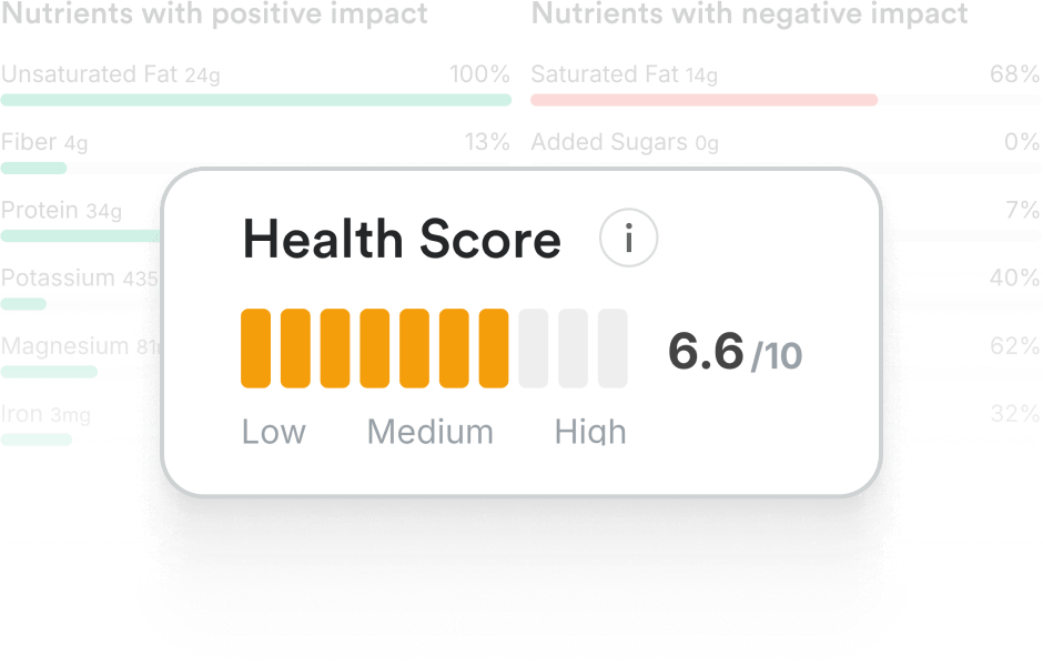 Free Recipe Analyzer - Calculate Calories and Nutrition Facts